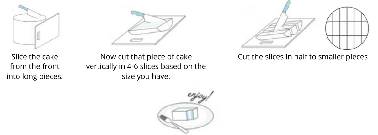 Cake Cutting Guide
